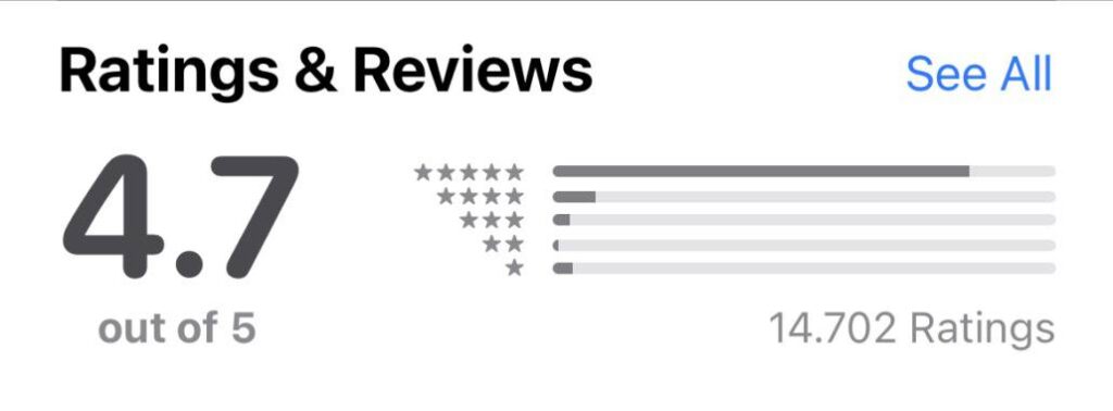 10 ways to get the most out of App Store Ratings and Reviews