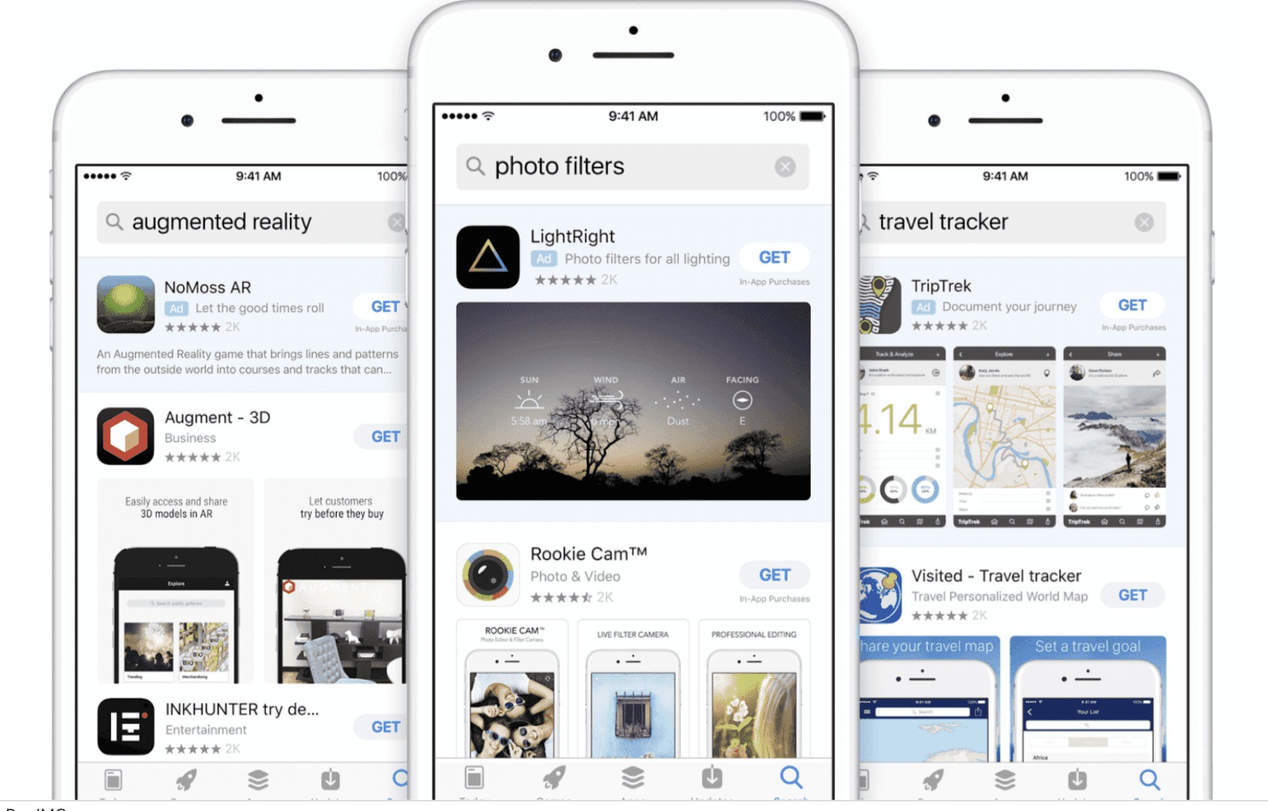 8 Most Effective Marketing Channels for Mobile Apps - ShyftUp