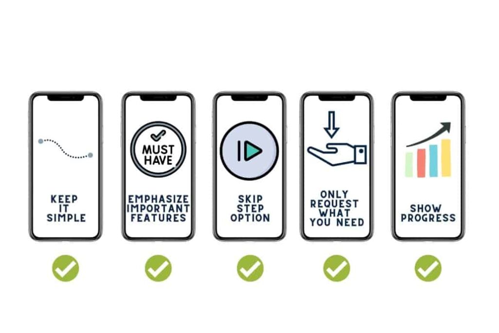 An All-Inclusive Mobile App Onboarding Guide: 5 Best Practices