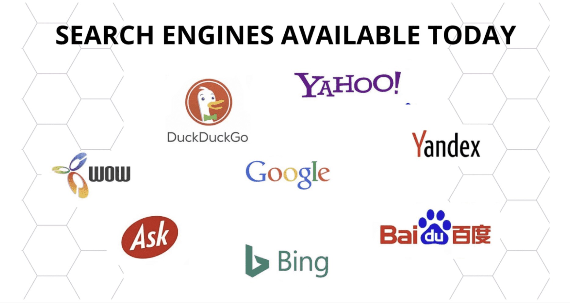 8 Most Effective Marketing Channels for Mobile Apps - ShyftUp