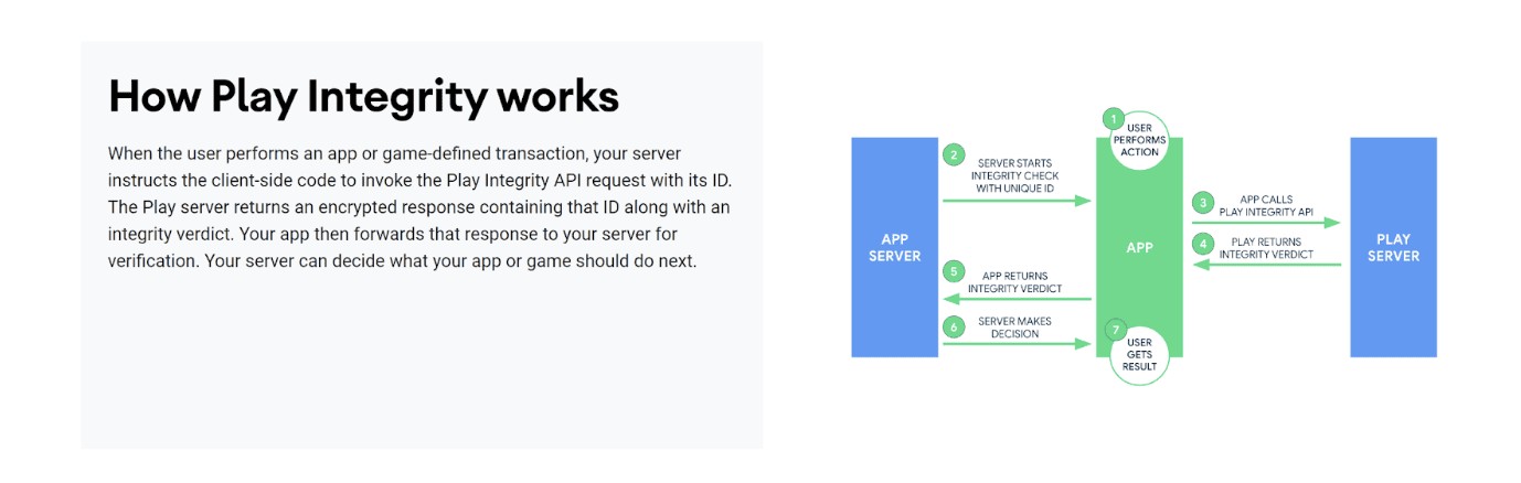 New Google Play Developer Console Marketing Capabilities