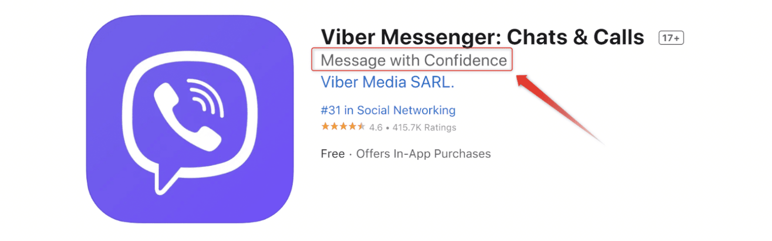 App Store Optimization Checklist - ShyftUp
