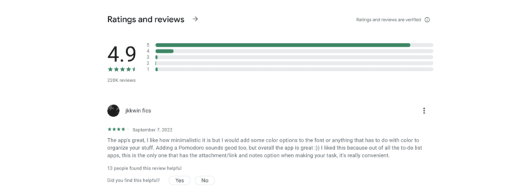 App Store Optimization Checklist - ShyftUp