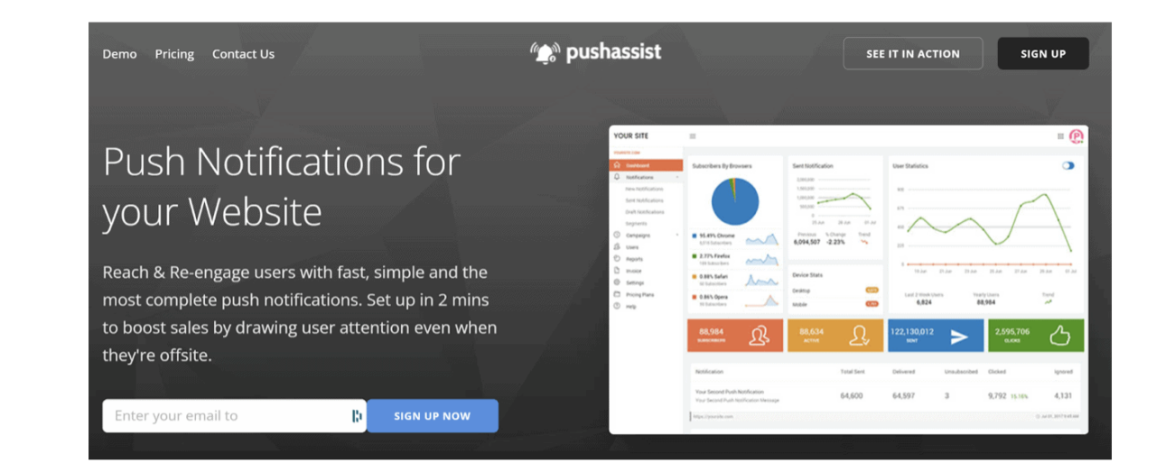 11 Best Push Notifications Services - ShyftUp