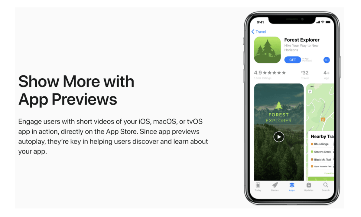 Product Page Creative Requirements - ShyftUp