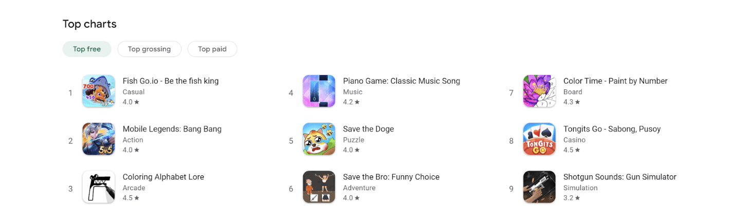 Product Page Creative Requirements - ShyftUp