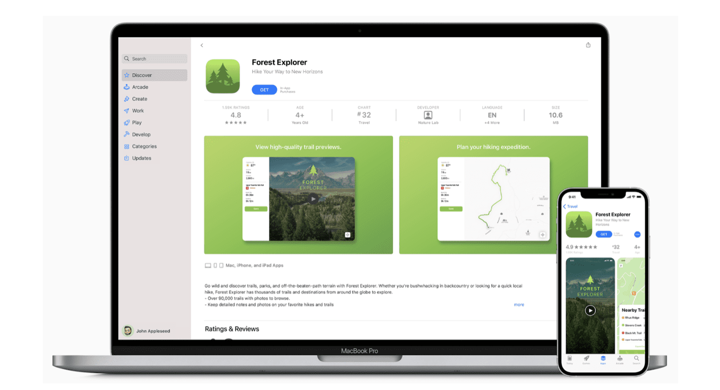 Writing The Perfect App Title, App Subtitle - ShyftUp