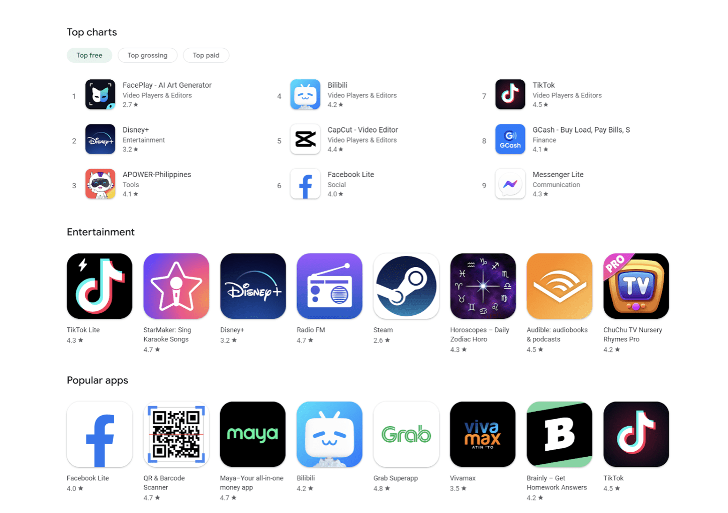 How To Choose The Right App Category - ShyftUp