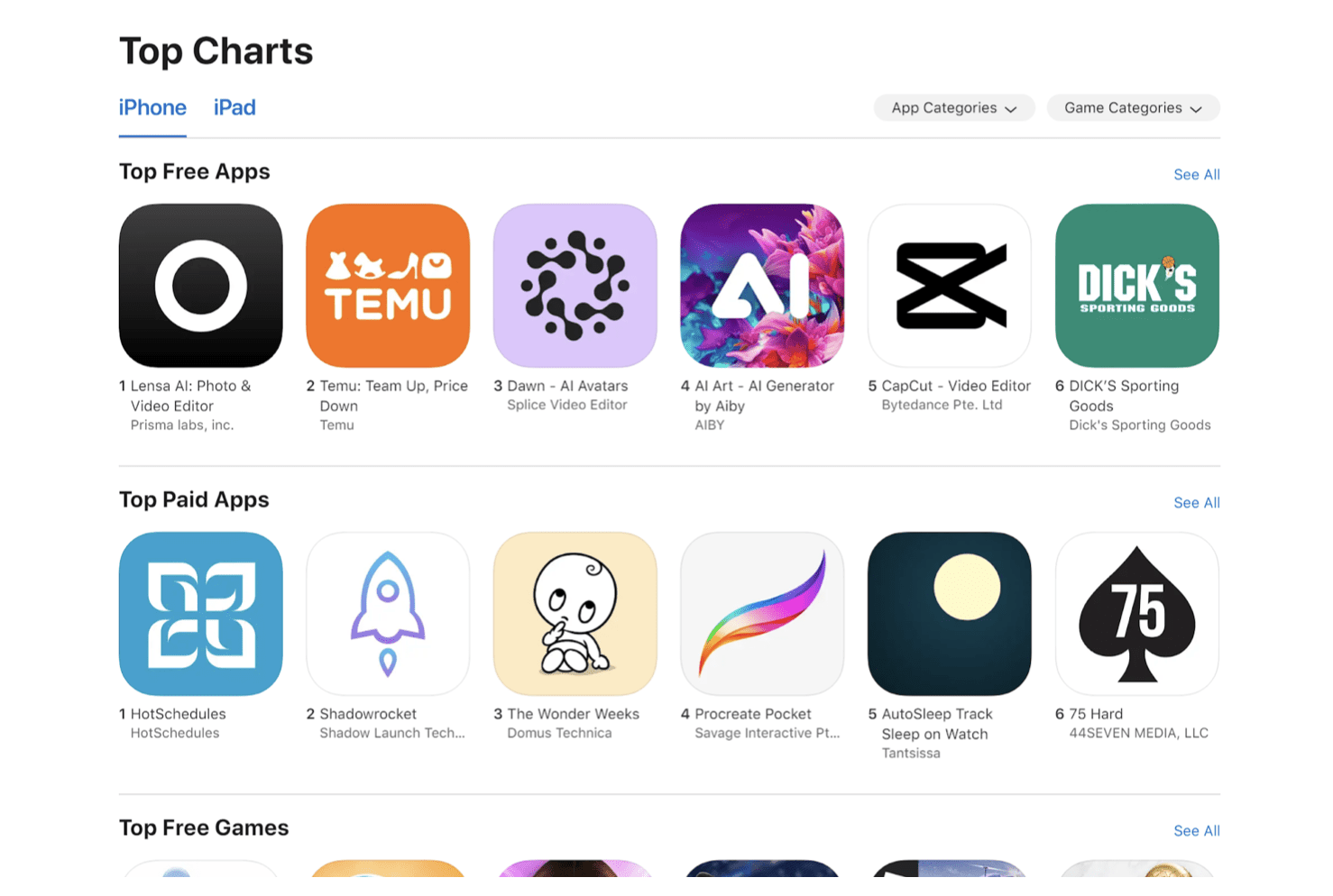 Promote Your Mobile App - ShyftUp