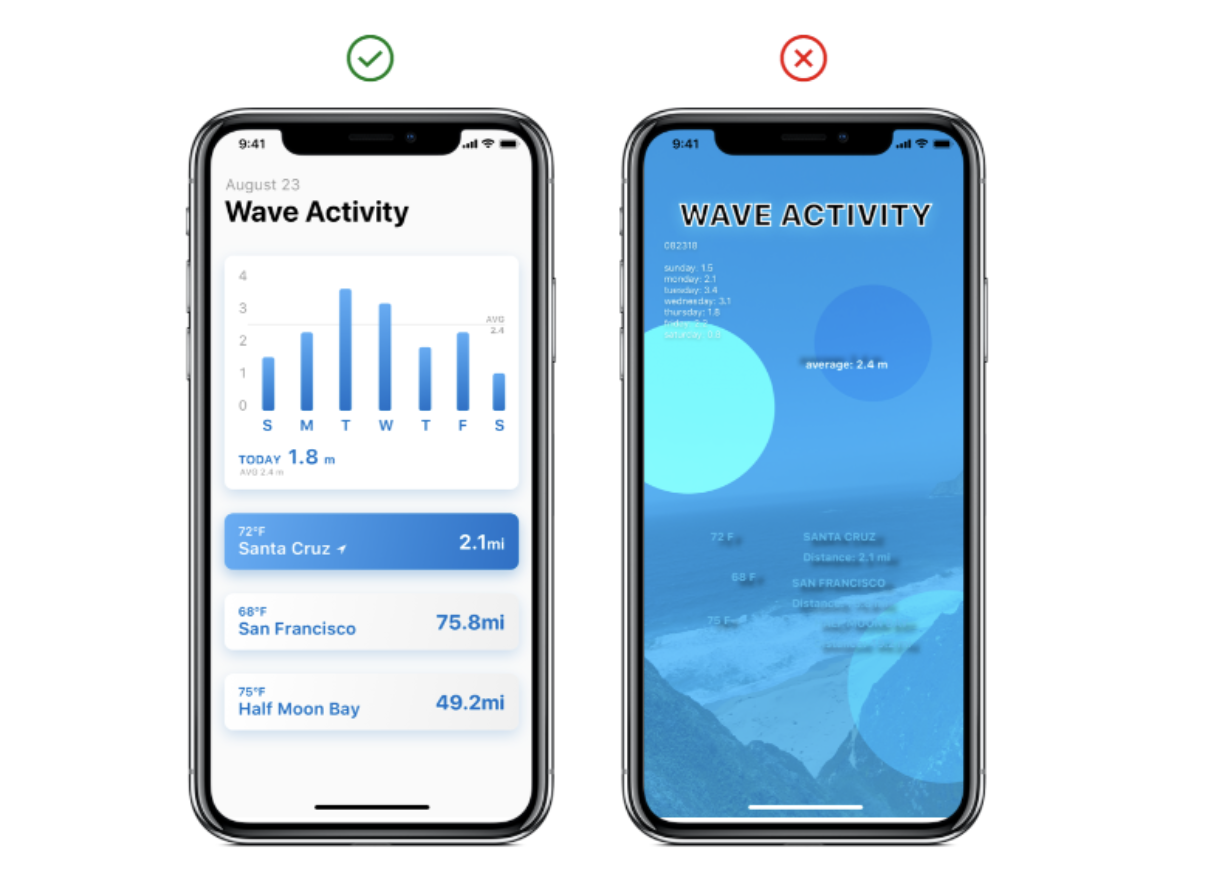 Top Reasons Why Your App Could Be Rejected by Apple - ShyftUp
