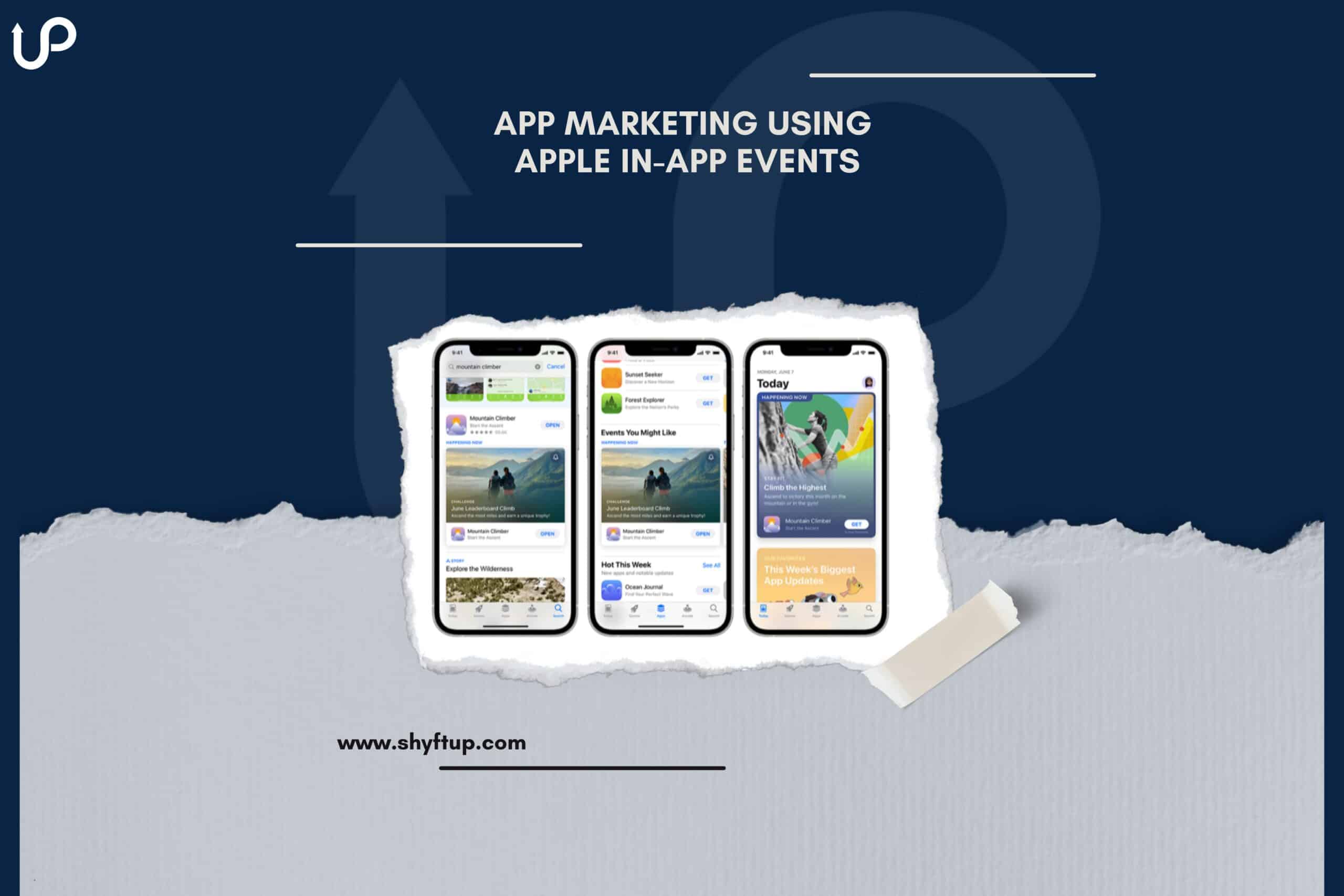 App Marketing Using Apple In-App Events - ShyftUp