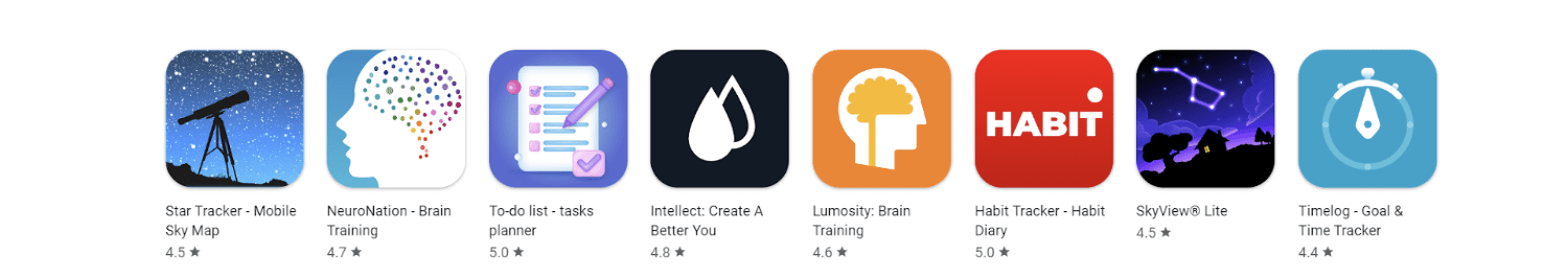 Optimizing A Mobile App Product Page - ShyftUp