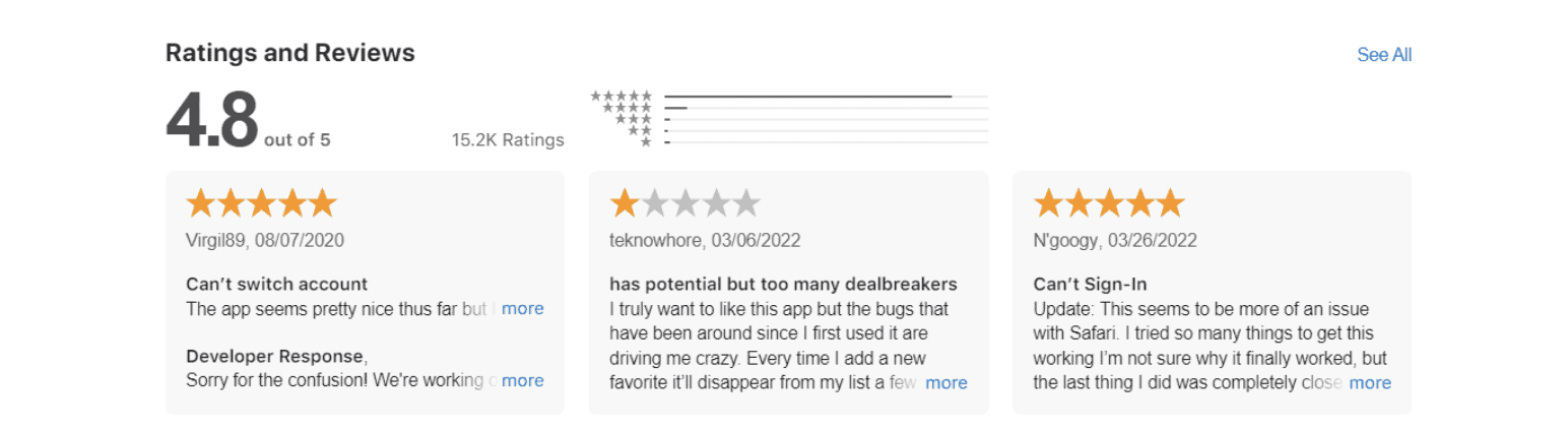 Github ASO Audit Report - ShyftUp