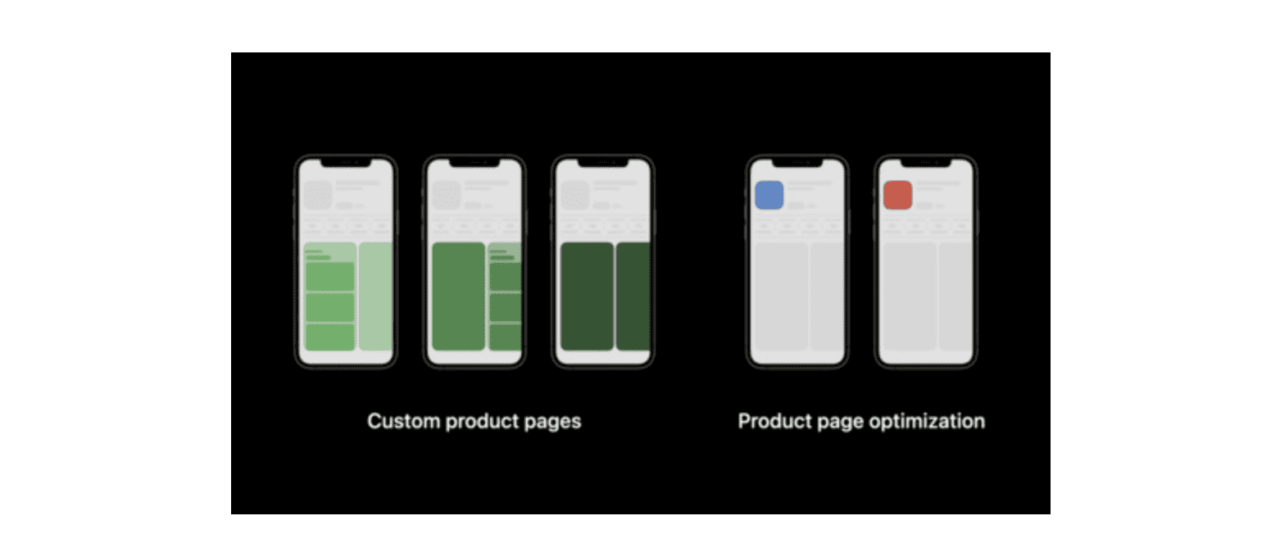 Increase Your Conversion with App Store Custom Product Pages