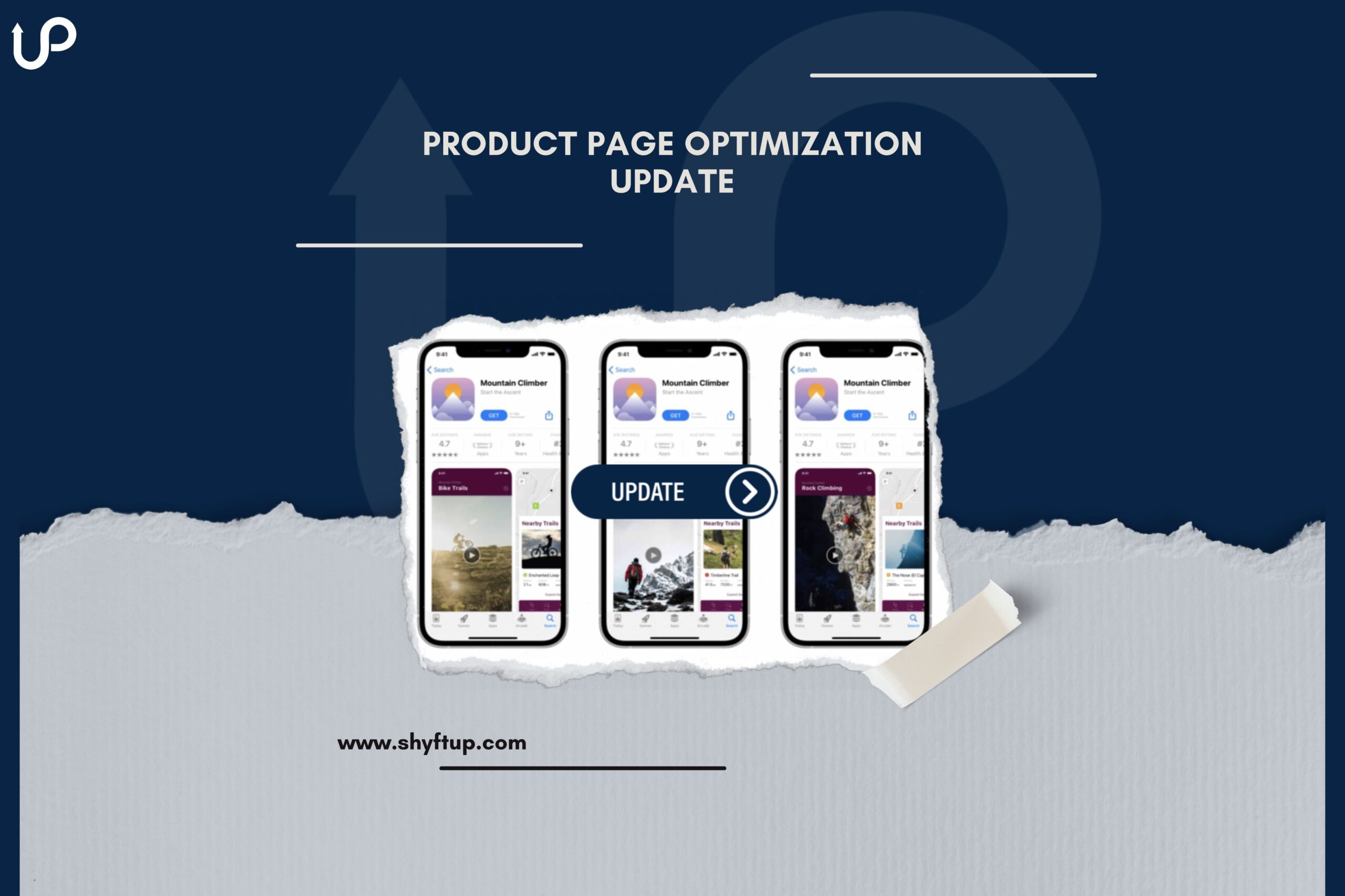 Product Page Optimization Update - ShyftUp