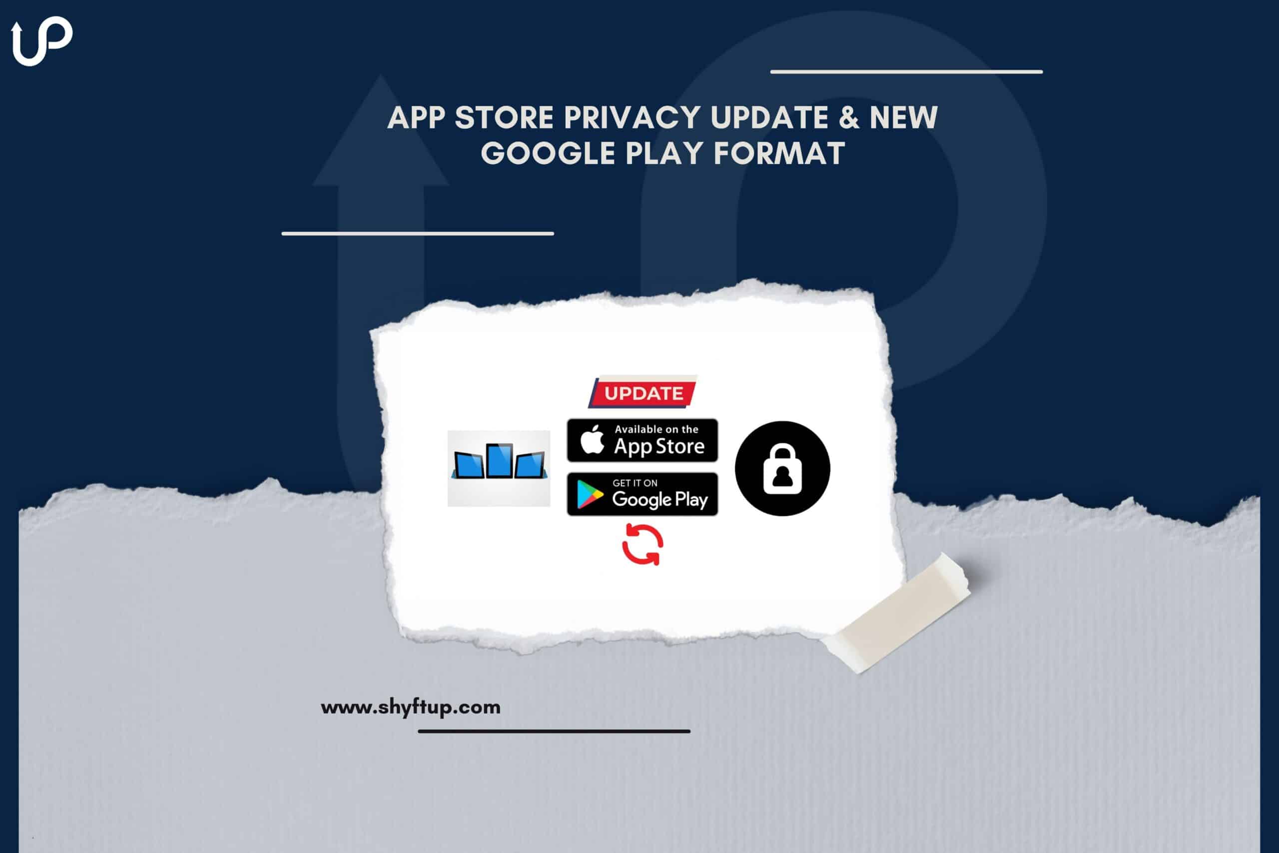 App Store Privacy Update New Google Play Format Shyftup