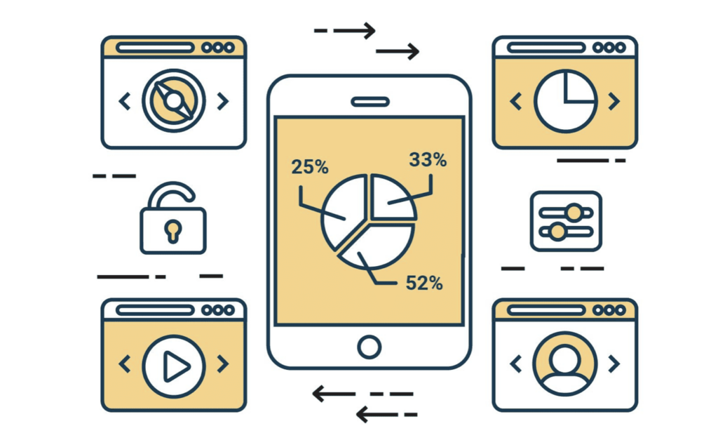 Understanding Your App's Data Through Mobile Analytics - ShyftUp