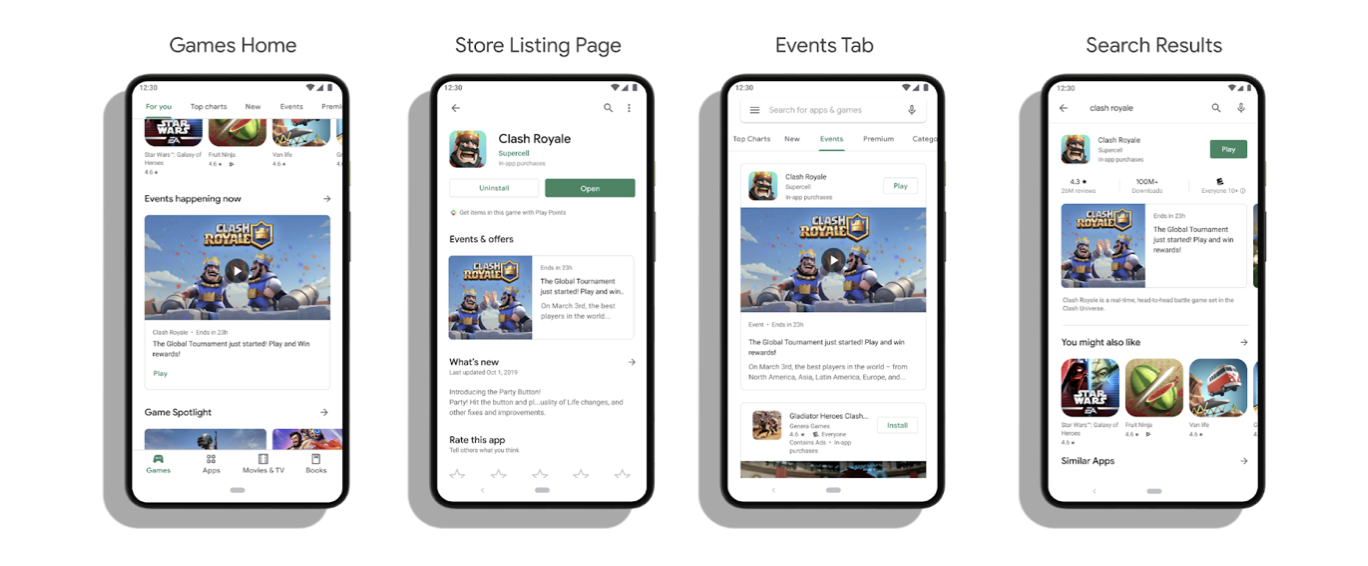What is Google Play Promotional Content - ShyftUp