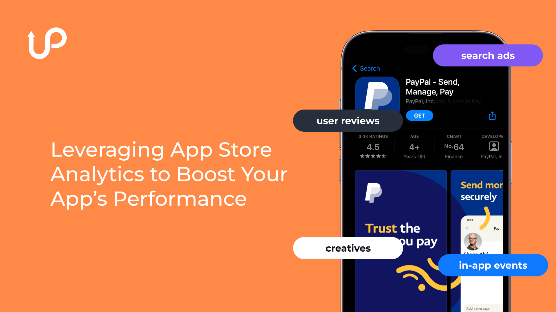 Leveraging App Store Analytics to Boost Your App's Performance - ShyftUp